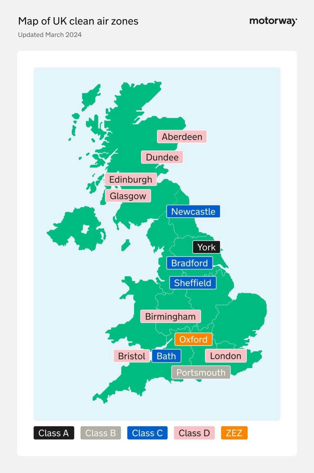 Clean Air Zones (CAZ) In The UK - The Ultimate Guide (2026) | Motorway