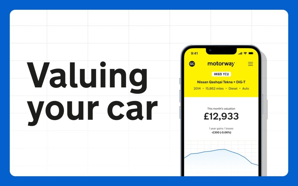 Valuing Your Car Guides | Car Value Tips & Articles | Motorway